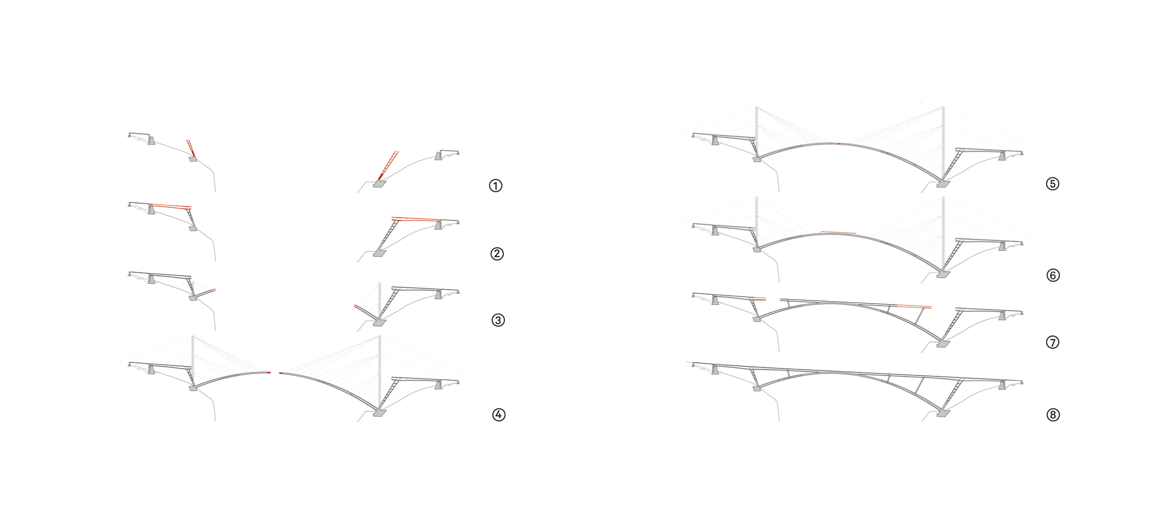 After 4 years of construction, the largest arch bridge in Switzerland ...